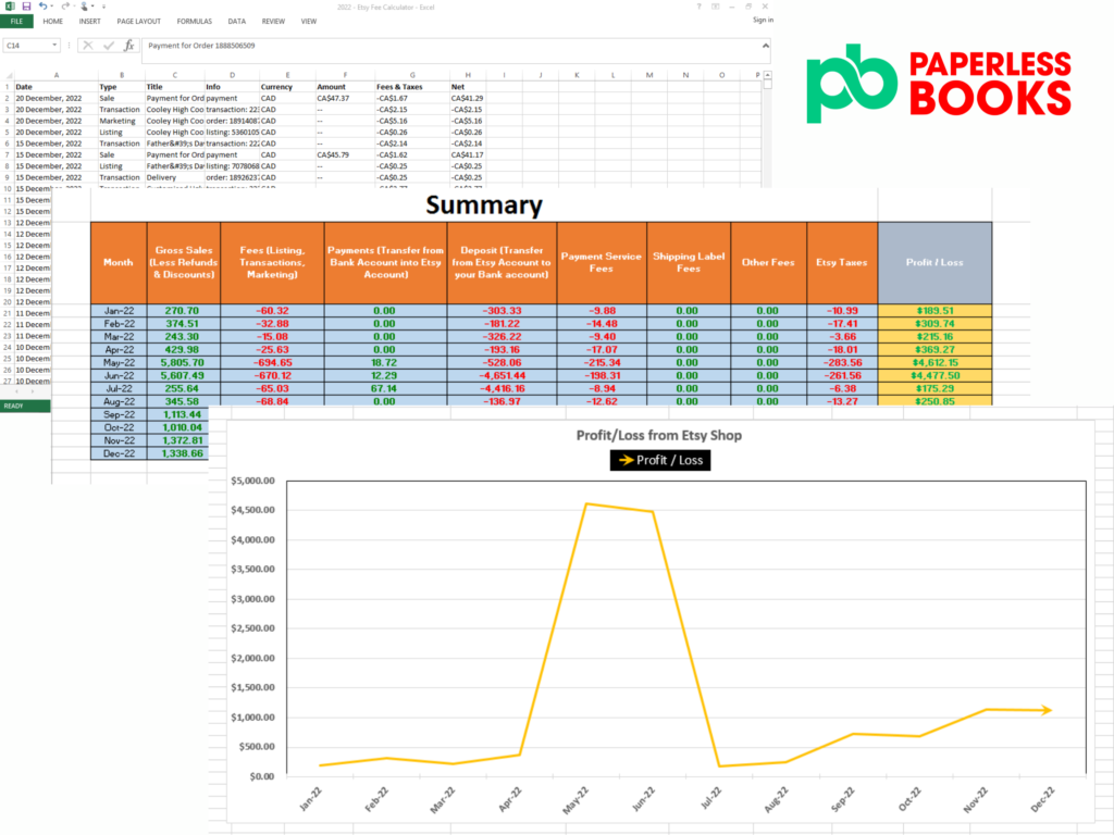 Etsy Fee Calculator 2025 – Paperless Books